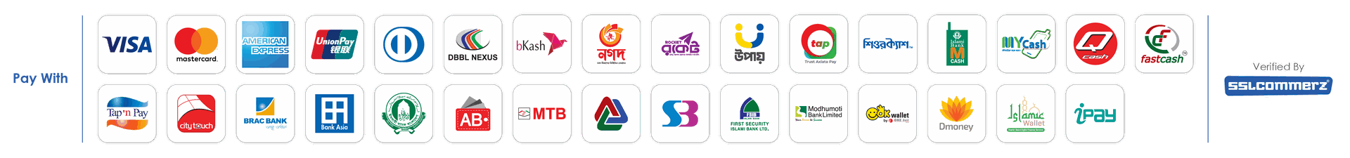 Store Locator | Fitment Craft